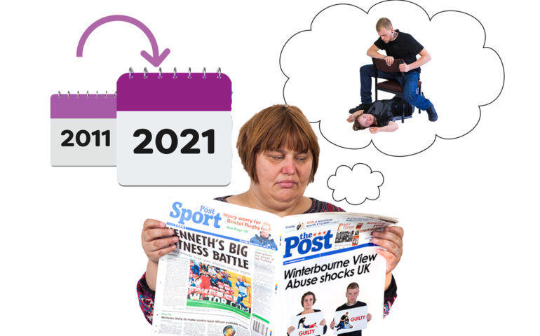 Easy News: Winterbourne View scandal 10 years on - United Response